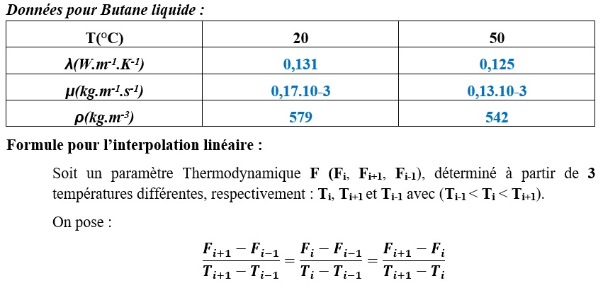 0181-4ACh4. Dimensionnement d’échangeur pour la production de Butane ...